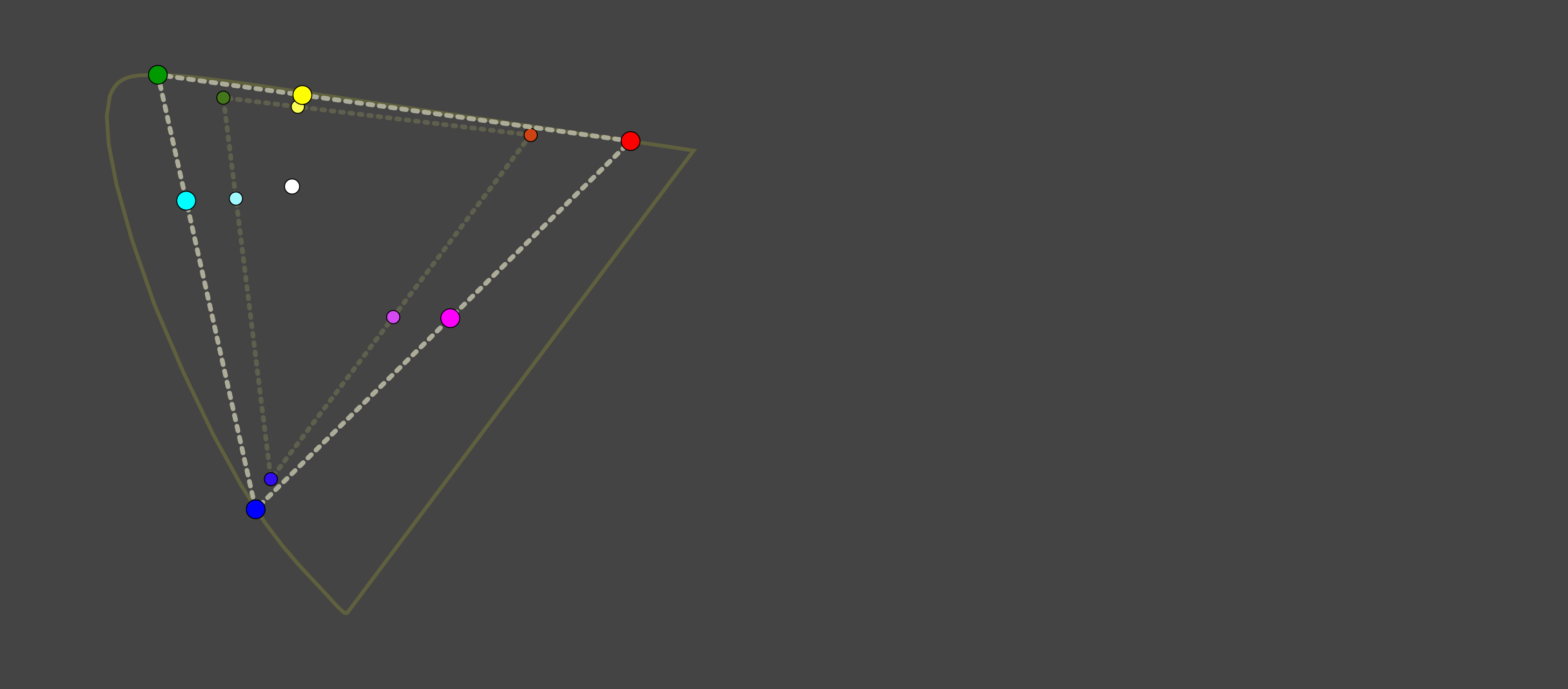 W3C Workshop on Wide Color Gamut and High Dynamic Range for the Web