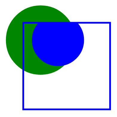 Proposals/IFrame Like Syntax - SVG