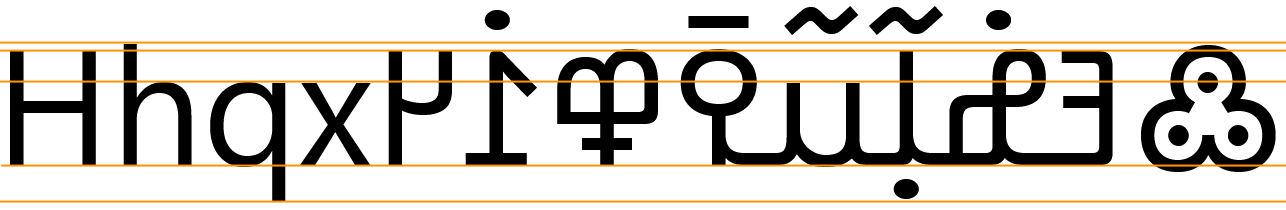 N'Ko Layout Requirements