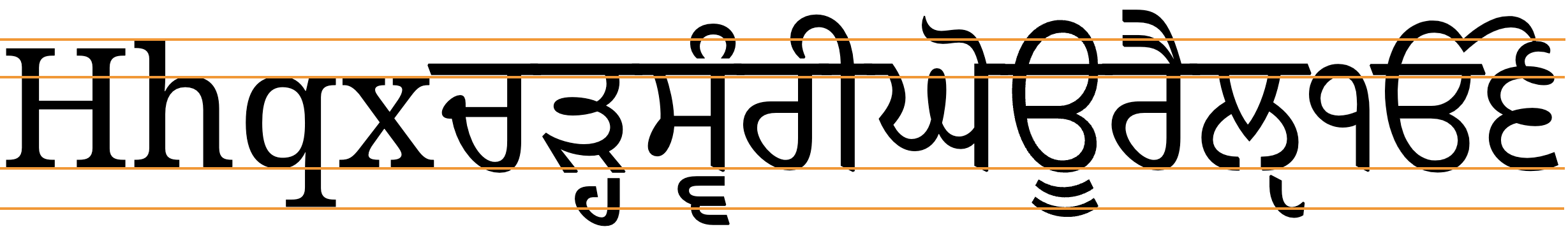 Gurmukhi Layout Requirements