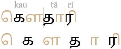 Tamil Layout Requirements