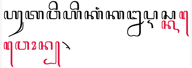 Javanese Layout Requirements (Draft)