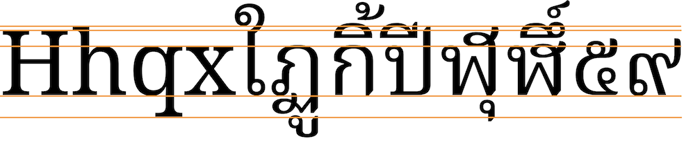 Thai Layout Requirements (Draft)