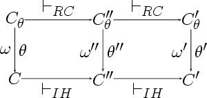 Guidelines for Graphics in MathML 2
