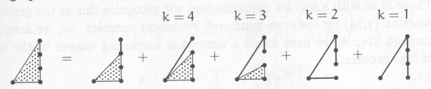 Guidelines for Graphics in MathML 2