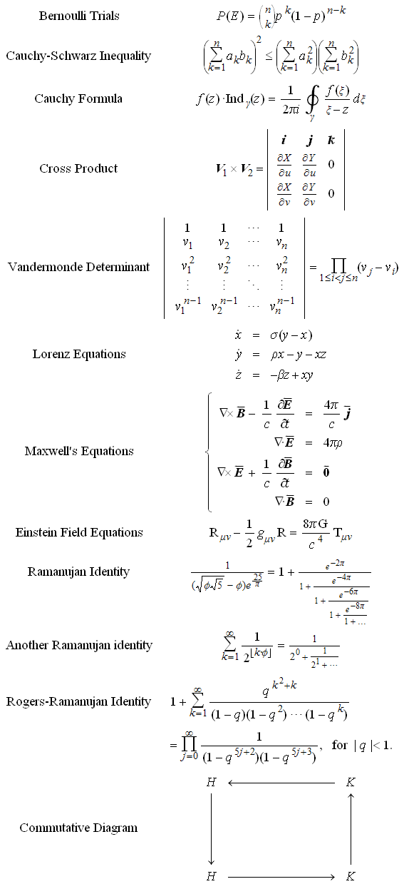 W3C MathML TestSuite: Version 3: Test-case complex1