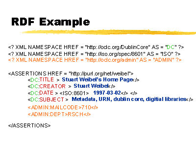 RDF Example