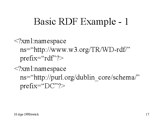 Basic RDF Example - 1