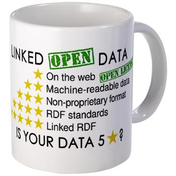 Linked Data