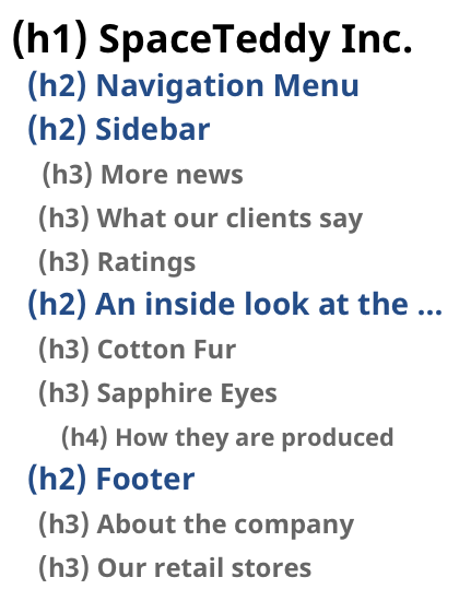 Headings | Web Accessibility Initiative (WAI) | W3C