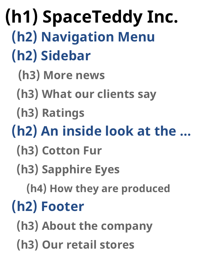 Headings | Web Accessibility Initiative (WAI) | W3C