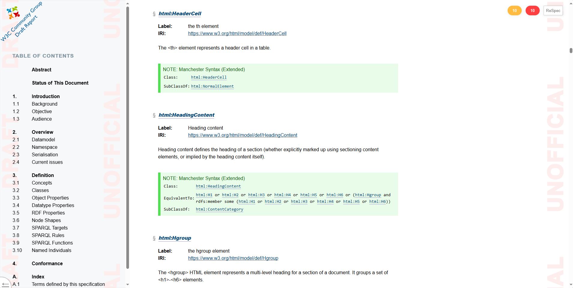 Semantic HTML-vocabulary Community Group