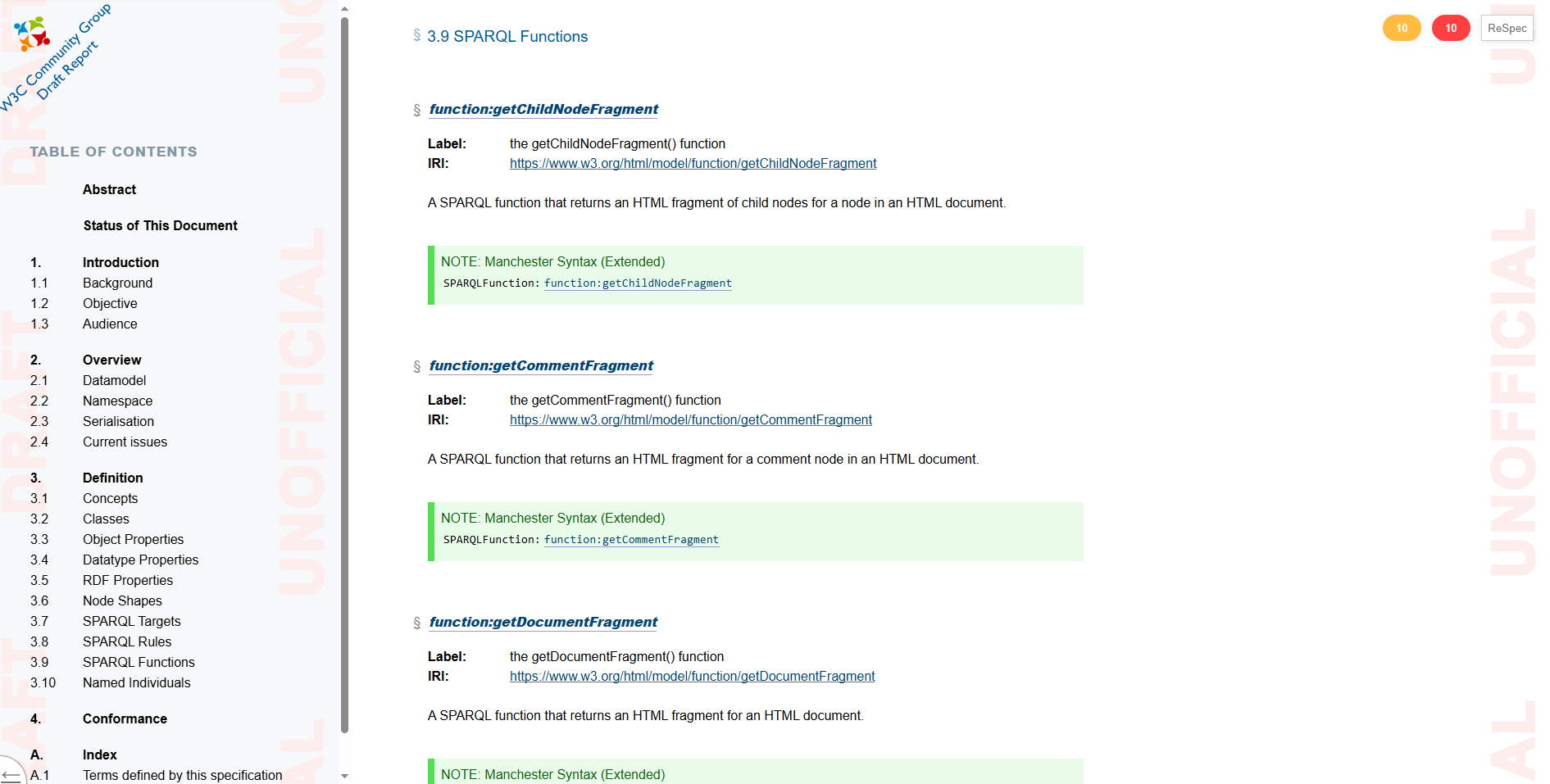 Semantic HTML-vocabulary Community Group