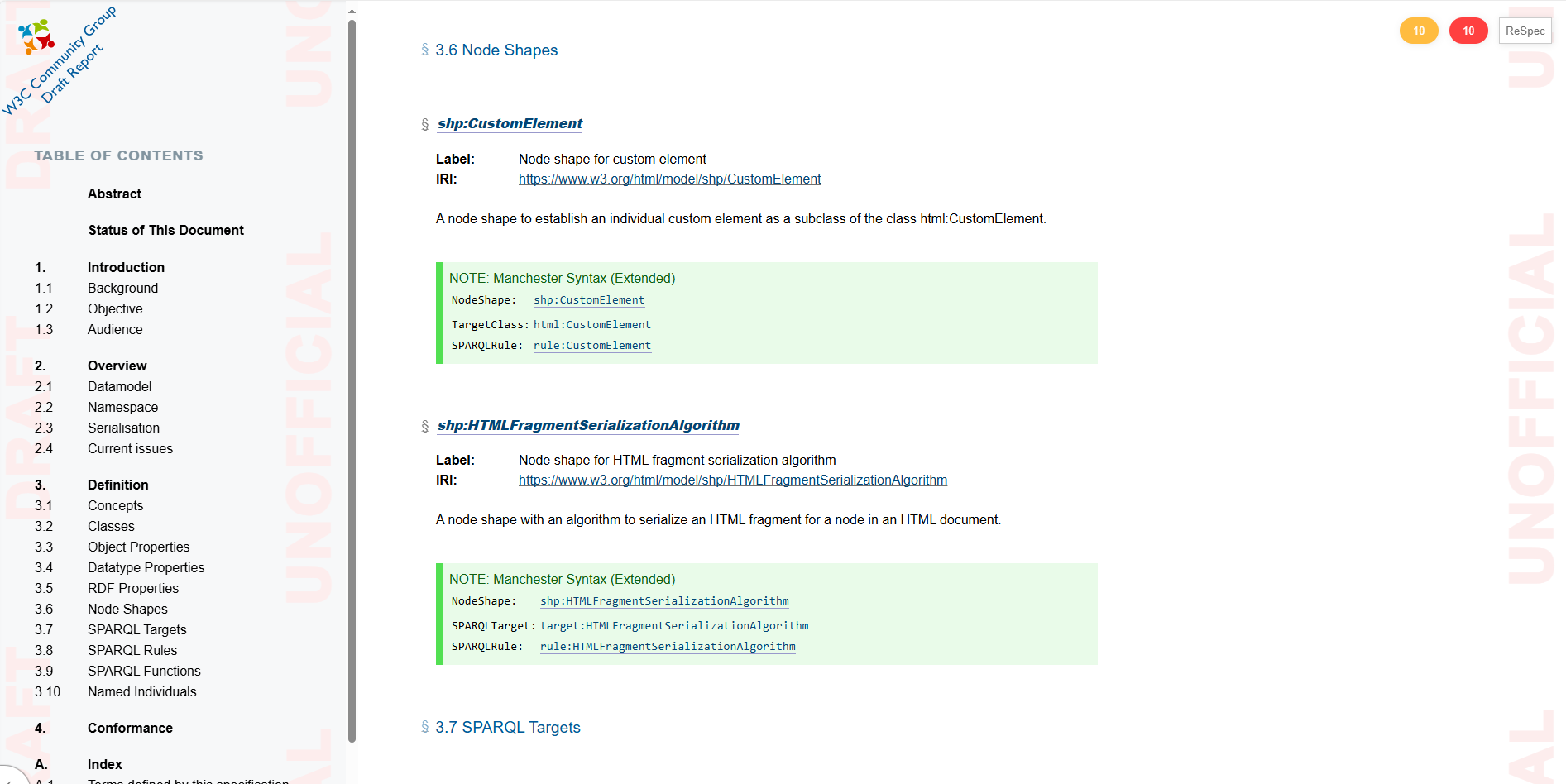 Semantic HTML-vocabulary Community Group