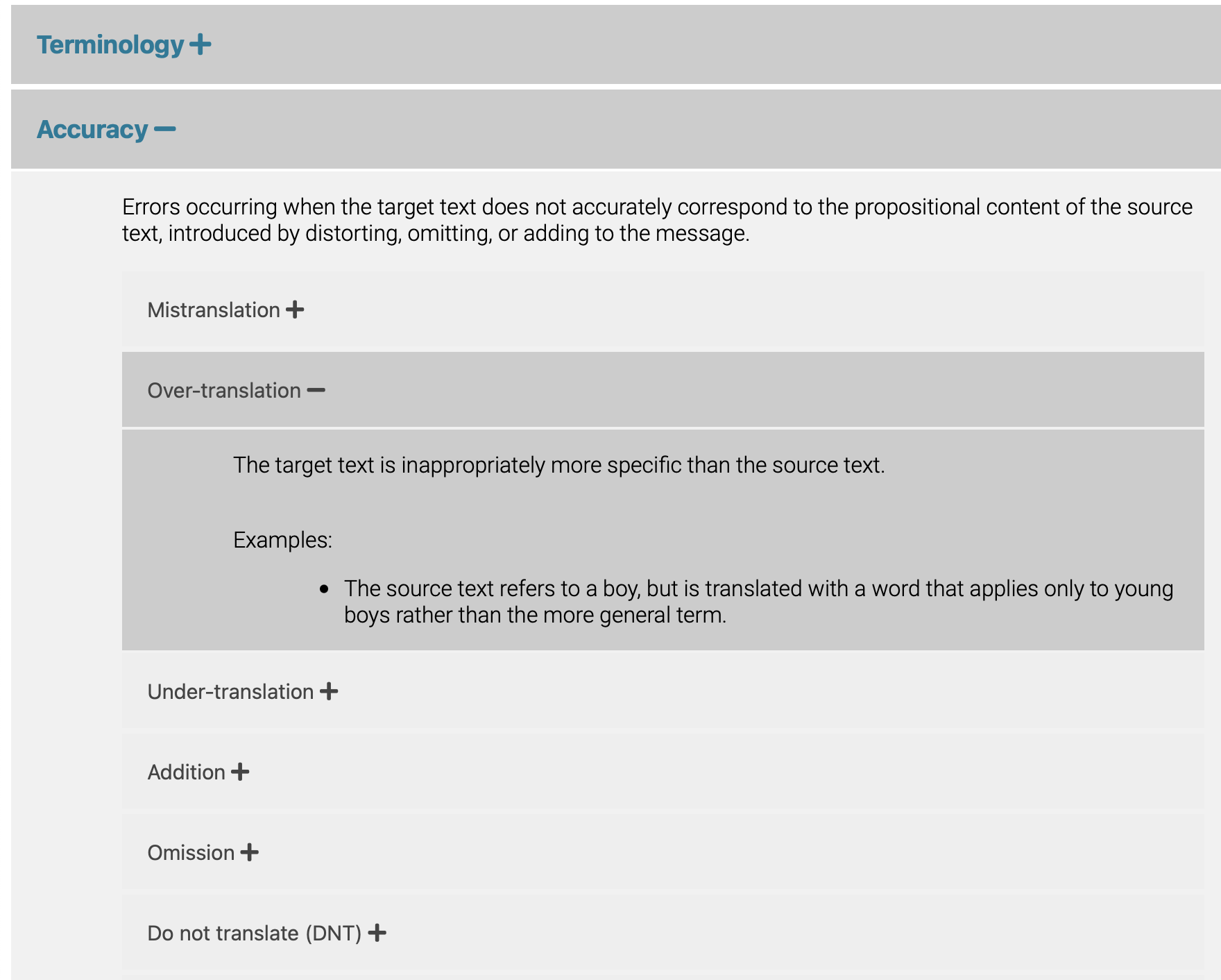 Updated MQM Core Posted | Multidimensional Quality Metrics (MQM ...
