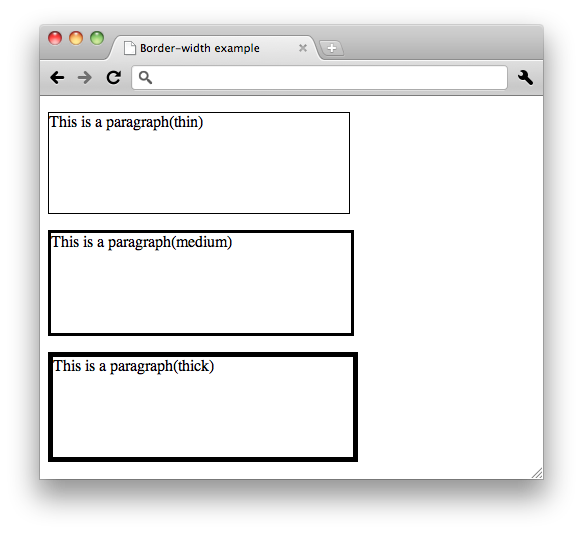 Css Training borders W3C Wiki