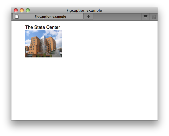 Figcaption W3schools